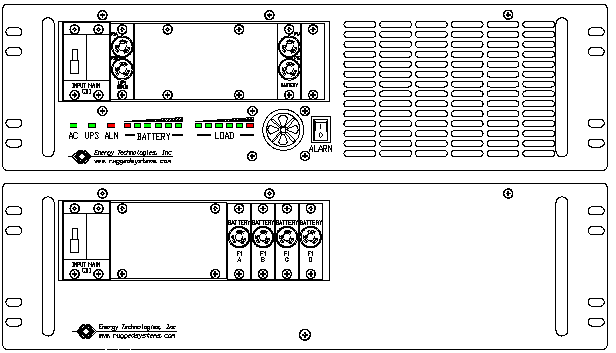 Rugged UPS P/N: ETI0001-1214 3.0 kVA International Rugged Rackmount UPS